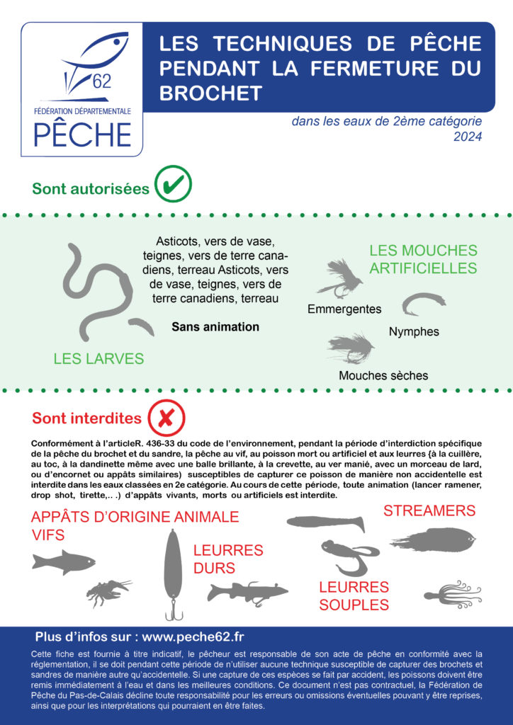 Pêche Et Fermeture Du Brochet Fédération De Pêche Du Pas De Calais